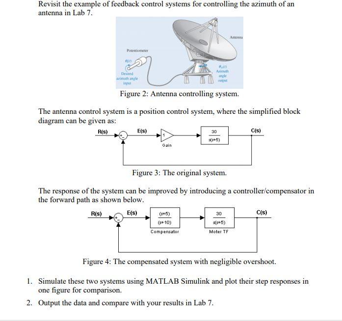 Revisit the example of feedback control systems for | Chegg.com
