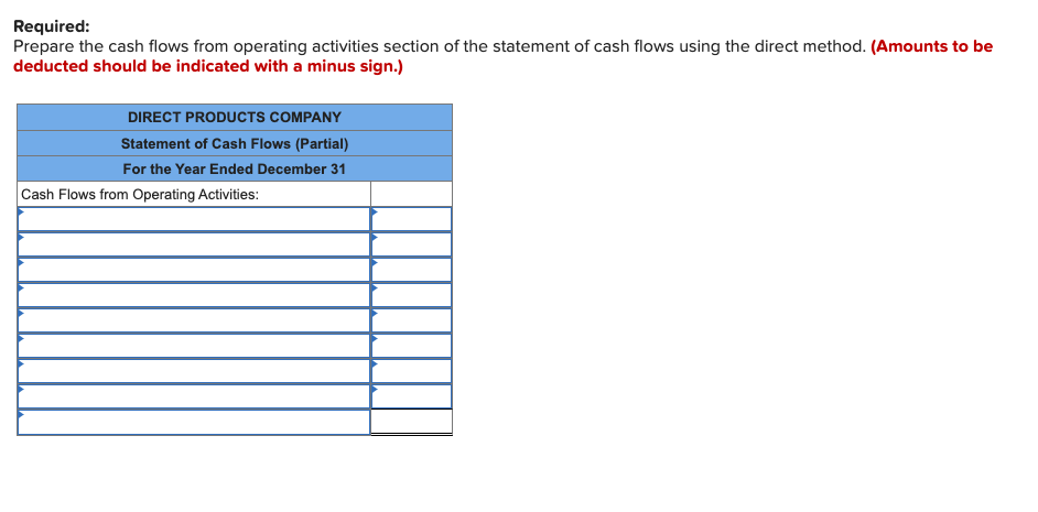 Solved PA12-5 (Algo) Computing Cash Flows from Operating | Chegg.com