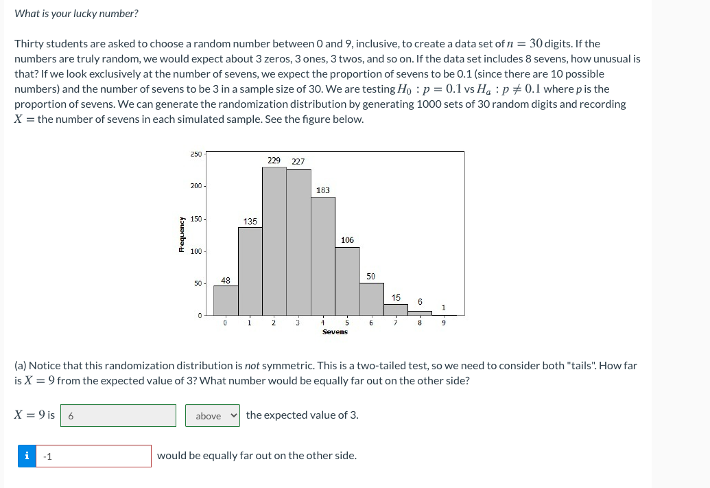 Solved What Is Your Lucky Number Thirty Students Are Asked Chegg