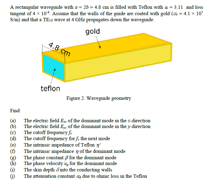 Solved A rectangular waveguide with a = 2b = 4.8 cm is | Chegg.com