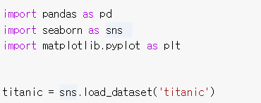 Solved Among the toy datasets included in Seaborn, the | Chegg.com