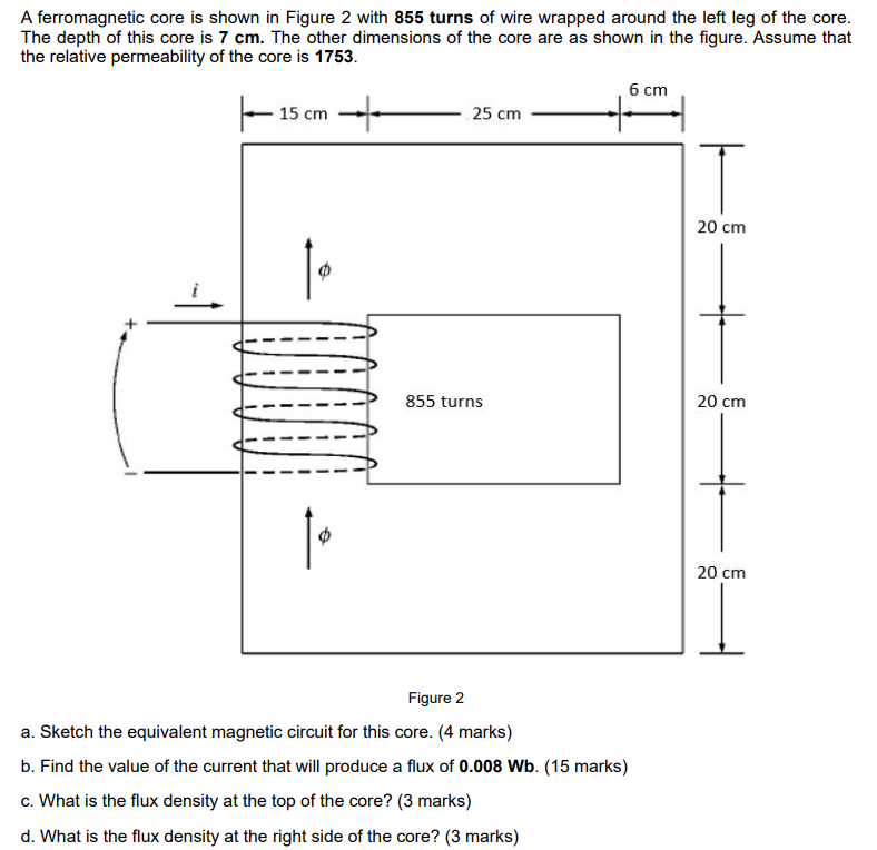 [Solved]: A ferromagnetic core is shown in Figure 2 with 8