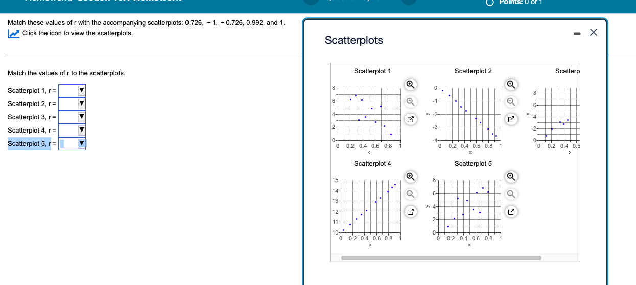 Solved Points! U OT 1 Match these values of r with the | Chegg.com