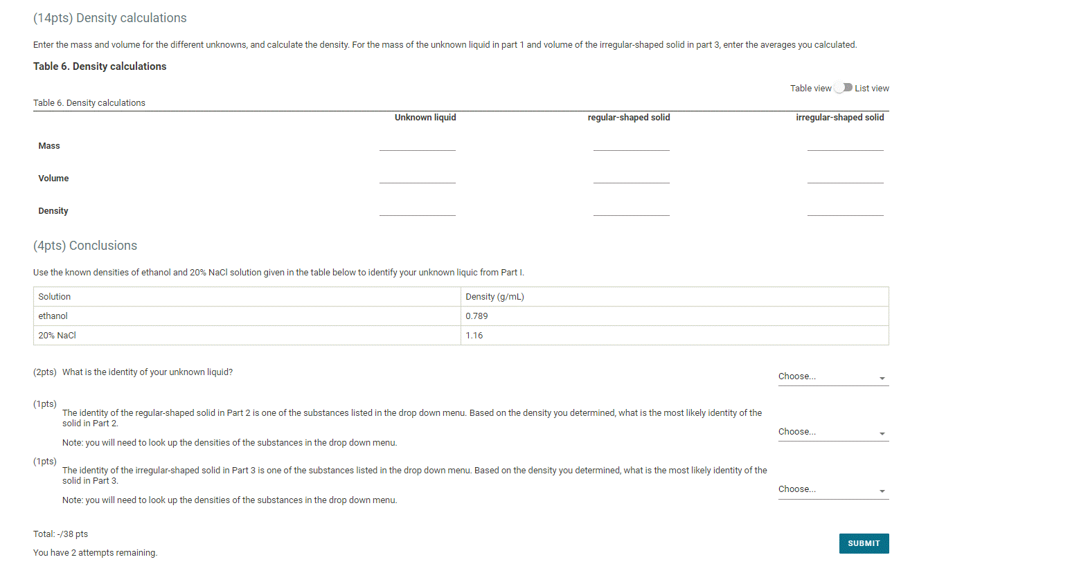 Solved Data And Report Submission - Determination Of Density | Chegg.com