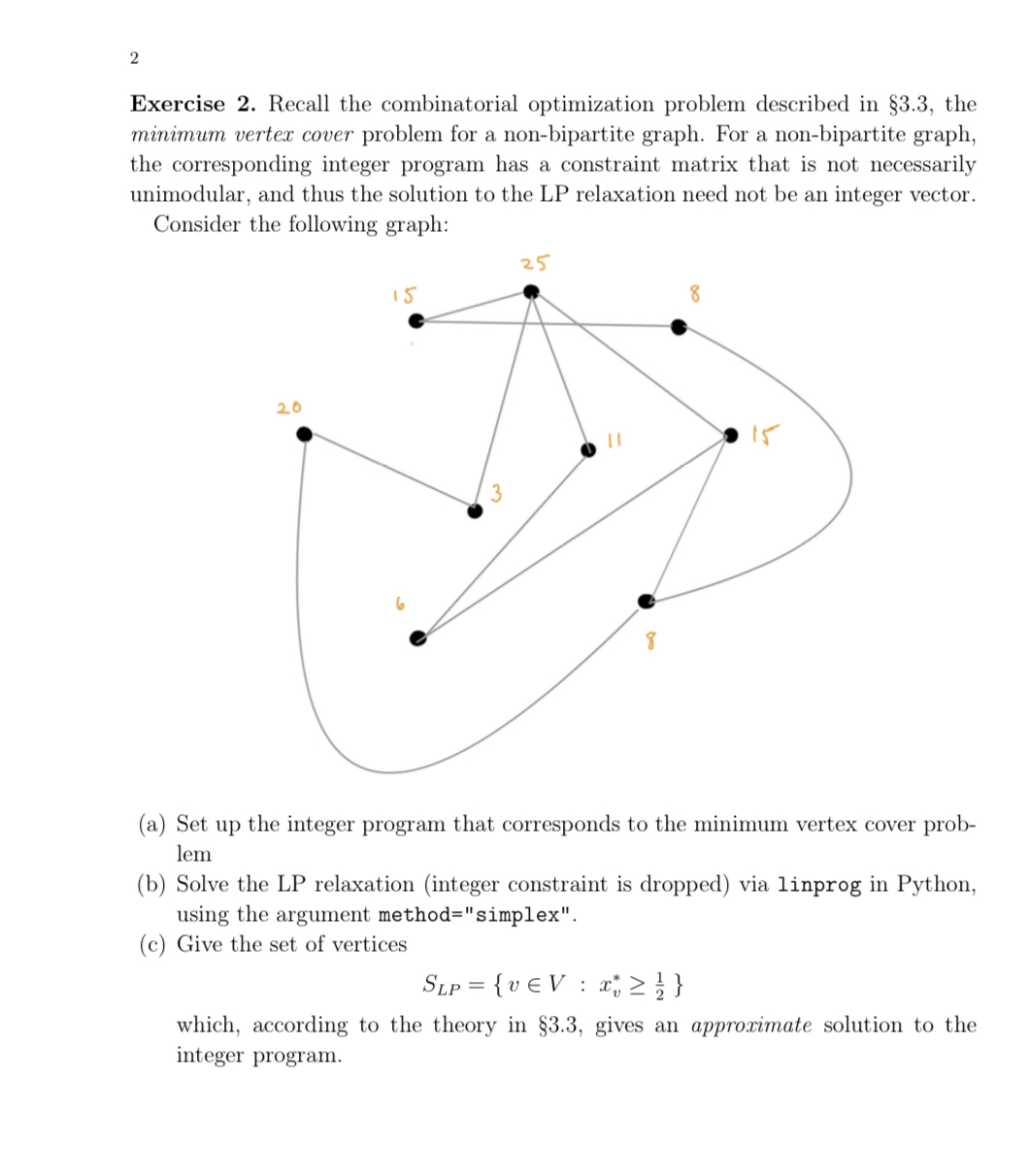 Solved Exercise 2 Recall The Combinatorial Optimization