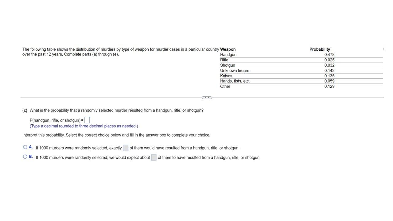 Solved (a) Is the given table a probability model? Why or | Chegg.com