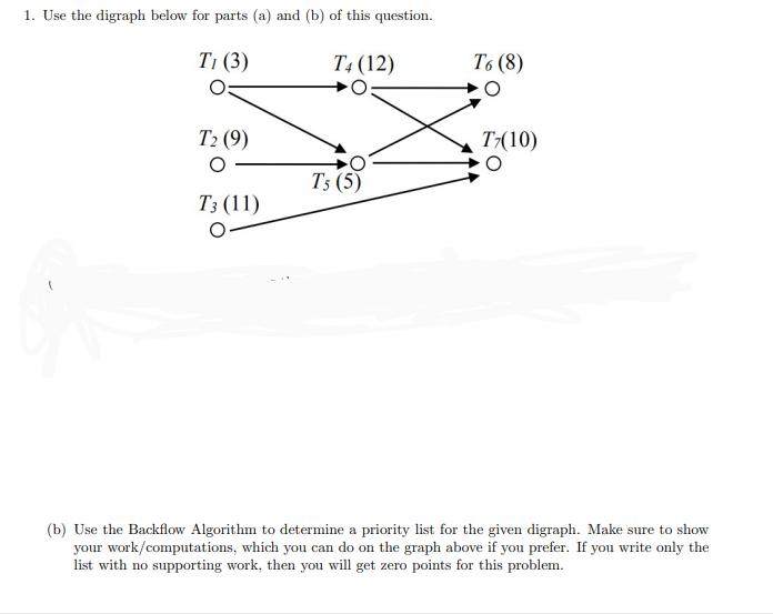 Solved 1. Use the digraph below for parts (a) and (b) of | Chegg.com