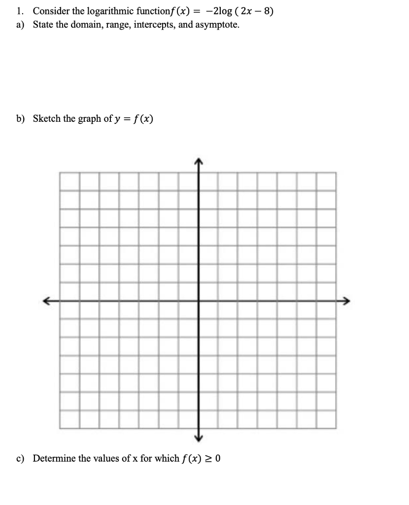 Solved 1. Consider the logarithmic function f(x)=−2log(2x−8) | Chegg.com