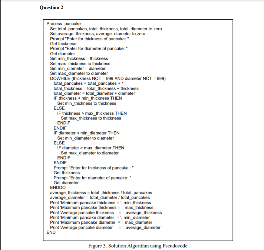 Solved Question 2 Process_pancake Set total_pancakes, | Chegg.com