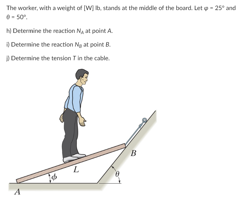 Solved The worker, with a weight of [W]lb, stands at the | Chegg.com