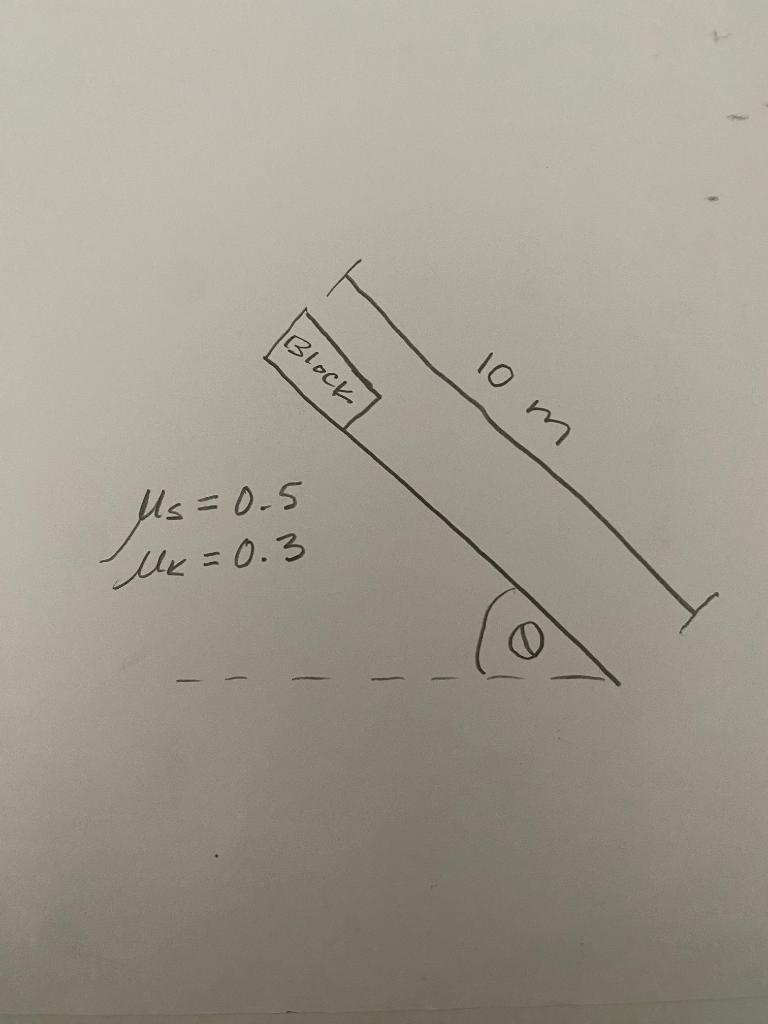 Solved A heavy block is sitting at the edge of a 10 m plank. | Chegg.com