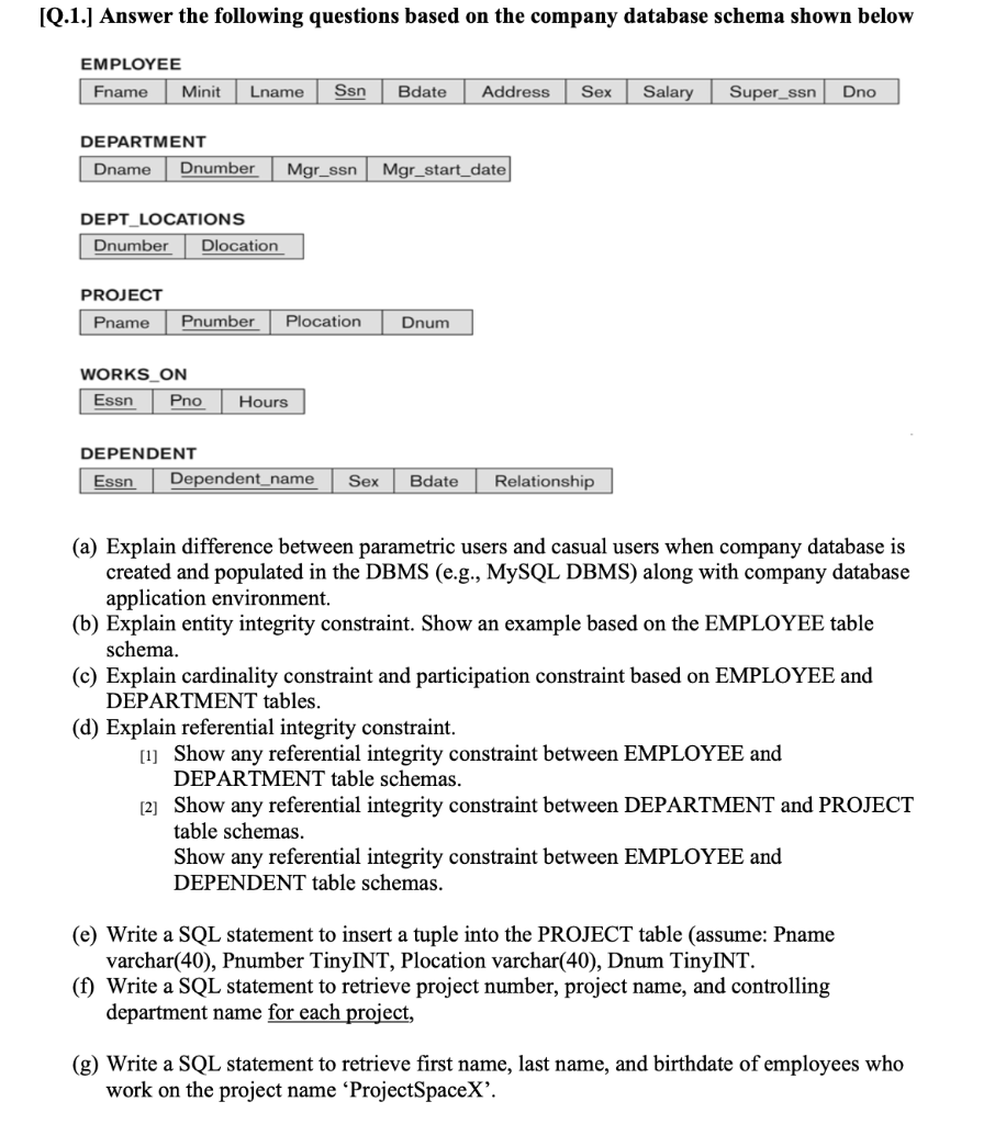 Solved [Q.1.] Answer the following questions based on the | Chegg.com