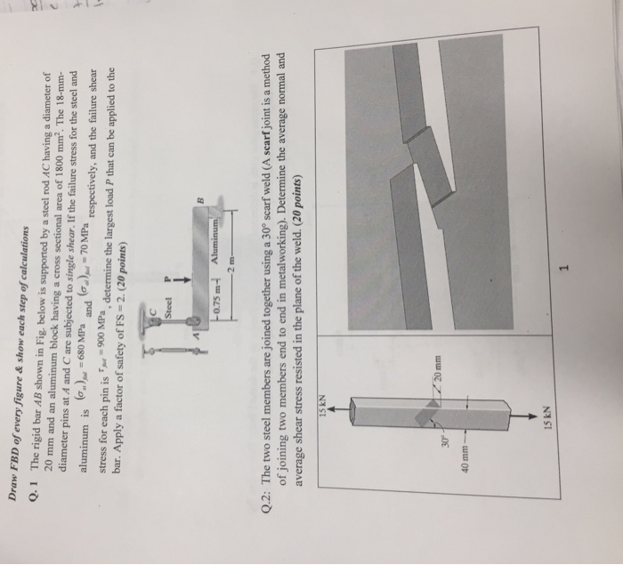 Solved Draw FBD of every figure& show each step of | Chegg.com