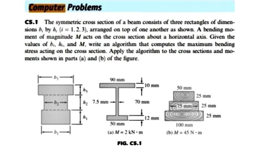 Solved Computer Problems C5.1 The symmetric cross section of | Chegg.com