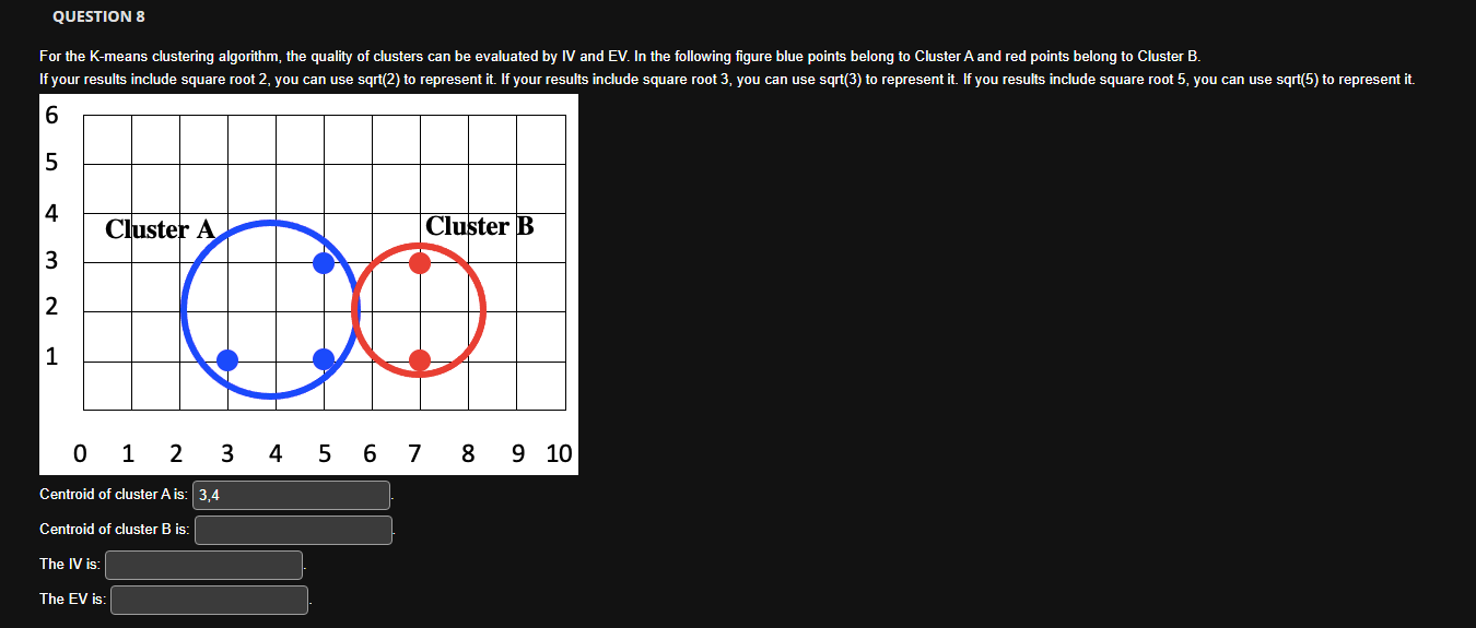 Solved QUESTION 8 For the K-means clustering algorithm, the | Chegg.com