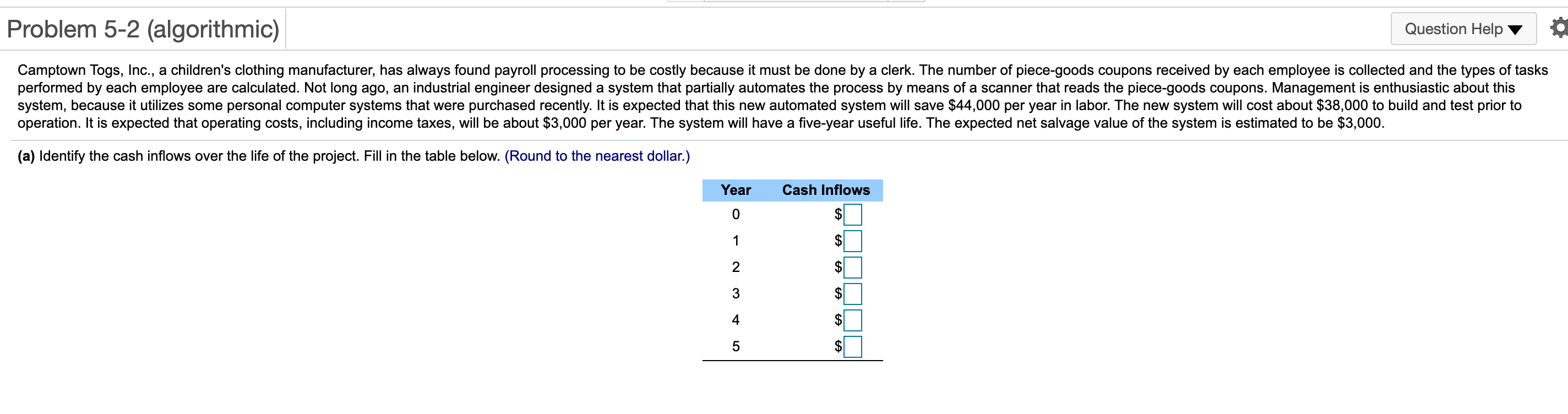 Solved Problem 5-2 (algorithmic) Question Help Camptown | Chegg.com