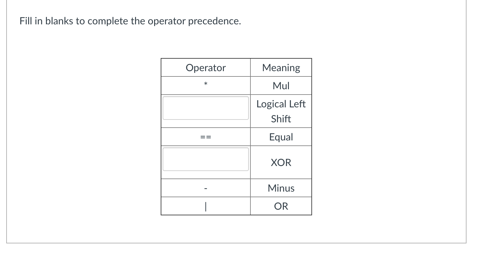 Solved Fill in blanks to complete the operator precedence. | Chegg.com