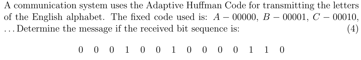 Solved A communication system uses the Adaptive Huffman Code | Chegg.com