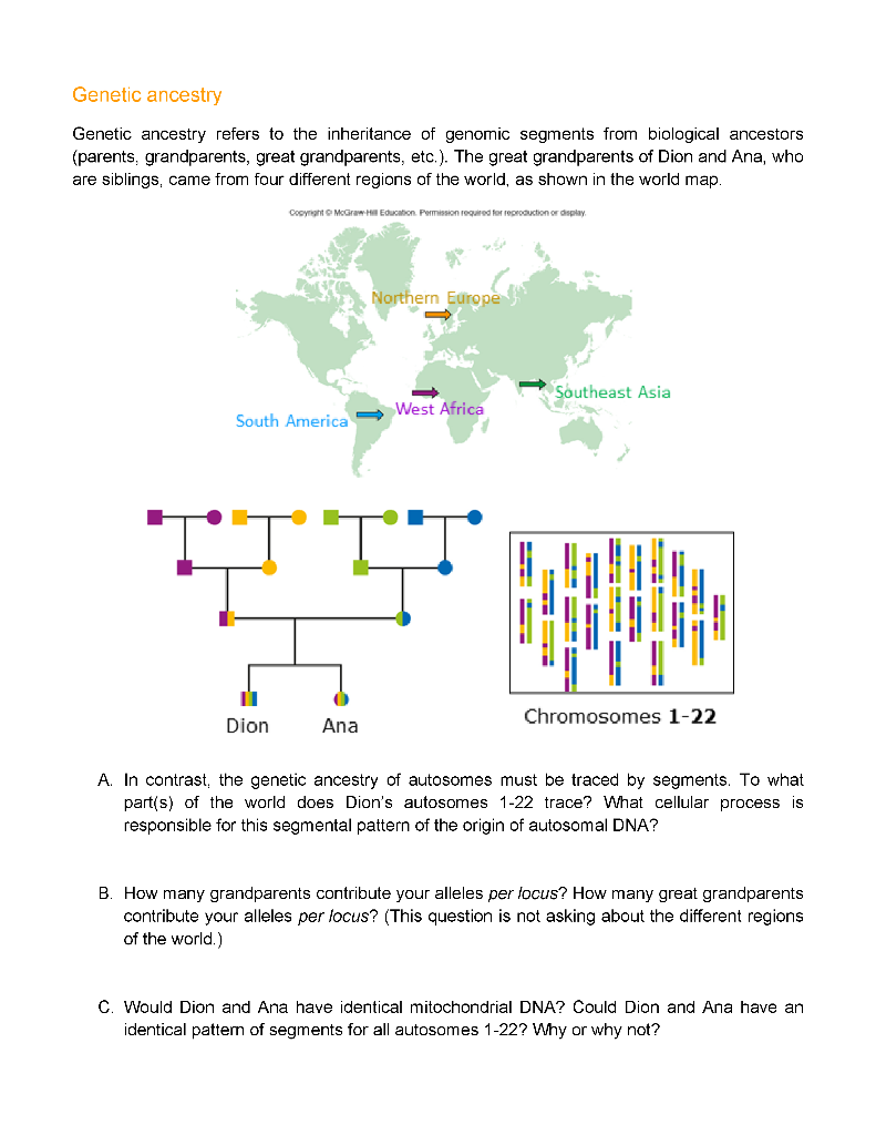 Solved Genetic ancestry Genetic ancestry refers to the | Chegg.com