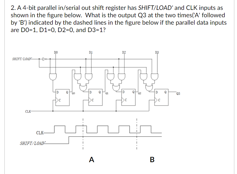 Solved 2. A 4-bit parallel in/serial out shift register has | Chegg.com