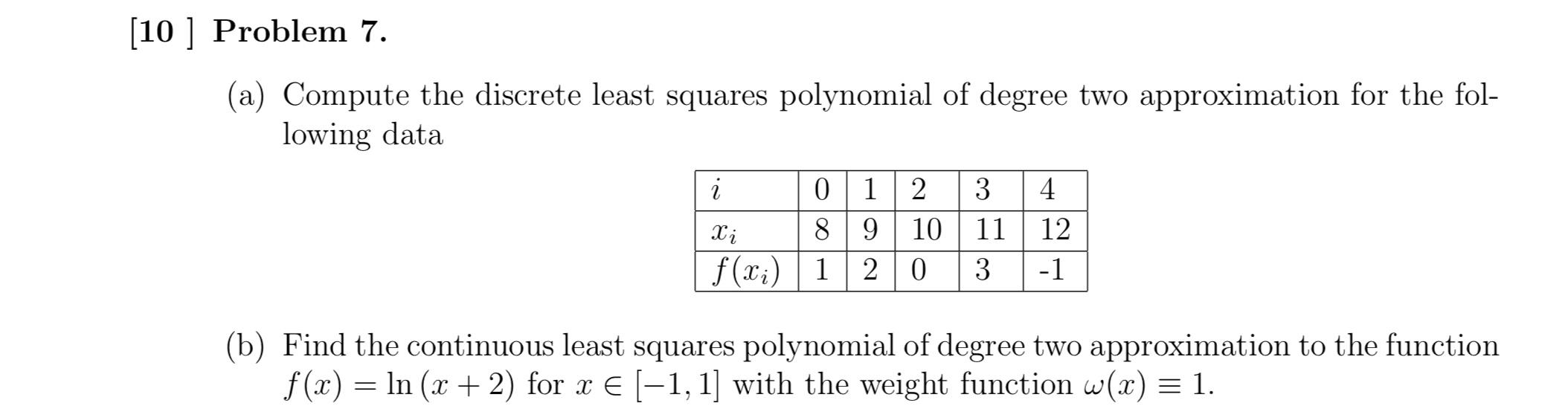 Solved A Compute The Discrete Least Squares Polynomial Of