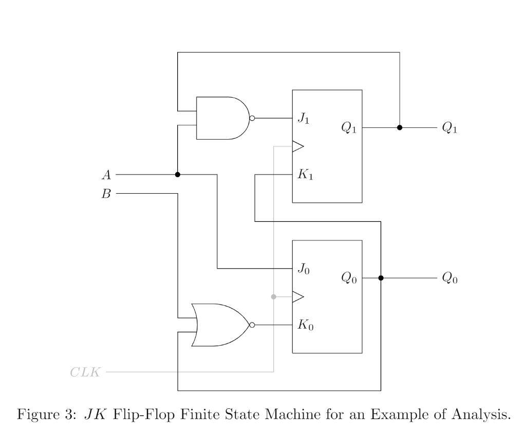 Solved (A) Analyze the circuit in Figure 2. Since it is a | Chegg.com