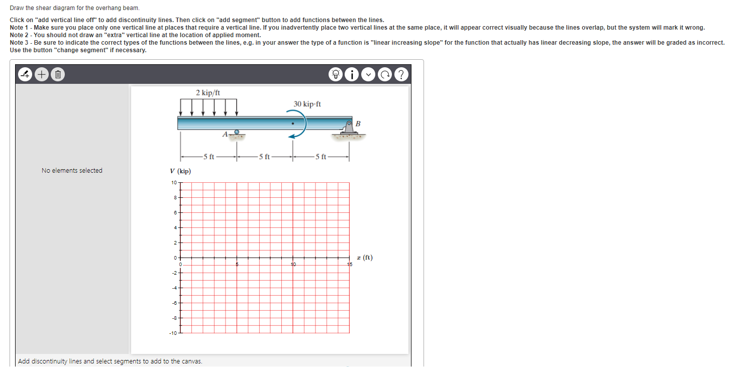 Solved Click on "add vertical line off" to add discontinuity | Chegg.com