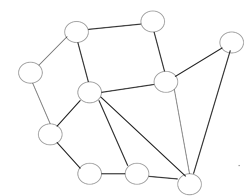 Solved Determine whether the graph is Hamiltonian. If the | Chegg.com