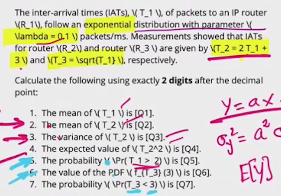 Solved The inter-arrival times (IAT), V(T_1 V), of packets | Chegg.com