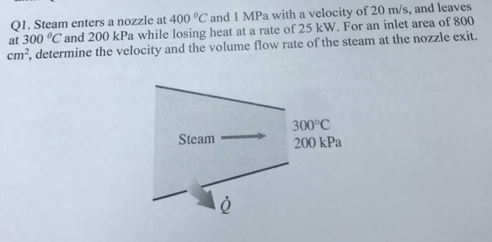 Solved Q1. Steam enters a nozzle at 400 °C and 1 MPa with a | Chegg.com