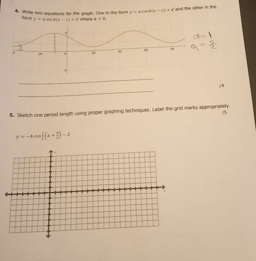 Solved 4. Write two equations for the graph. One in the form | Chegg.com