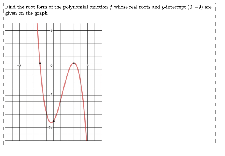 Solved Find the root form of the polynomial function f whose | Chegg.com