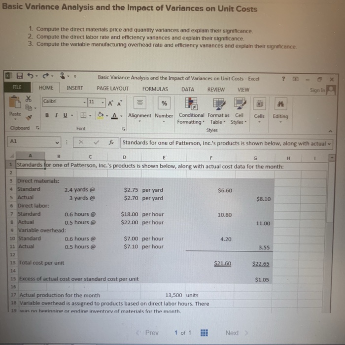 Solved Basic Variance Analysis and the Impact of Variances | Chegg.com