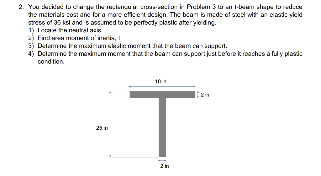 Solved 2. You decided to change the rectangular | Chegg.com