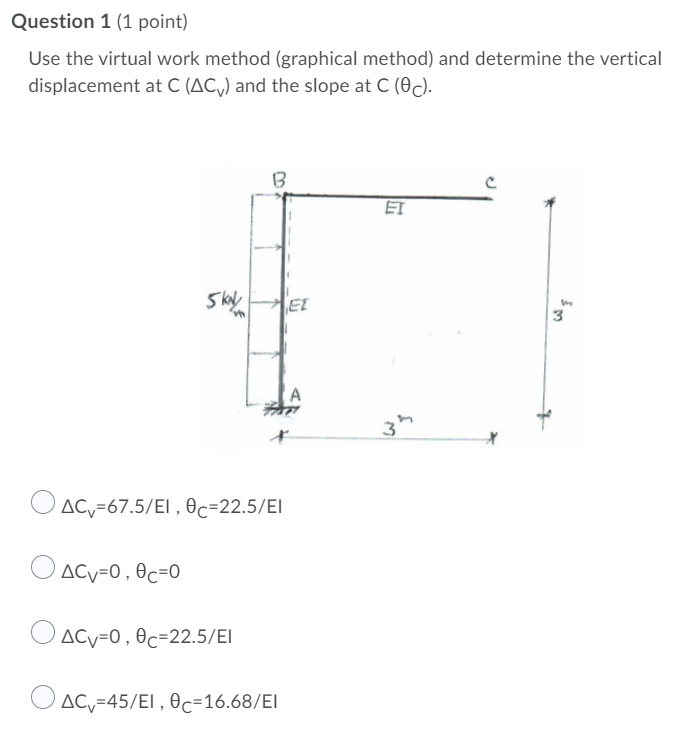 Solved Question 1 (1 point) Use the virtual work method | Chegg.com