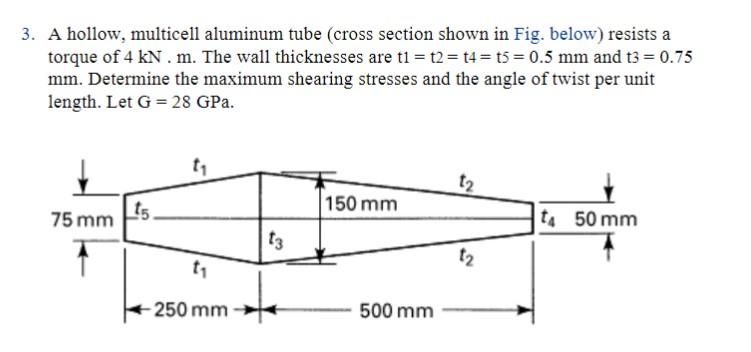 Solved 3. A hollow, multicell aluminum tube (cross section | Chegg.com