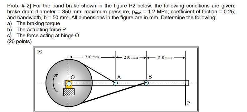 Solved Prob. # 2] For the band brake shown in the figure P2 | Chegg.com