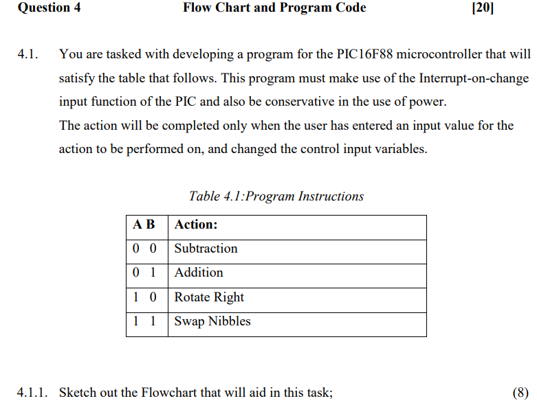 Question 4 Flow Chart and Program Code [20] 4.1. You | Chegg.com