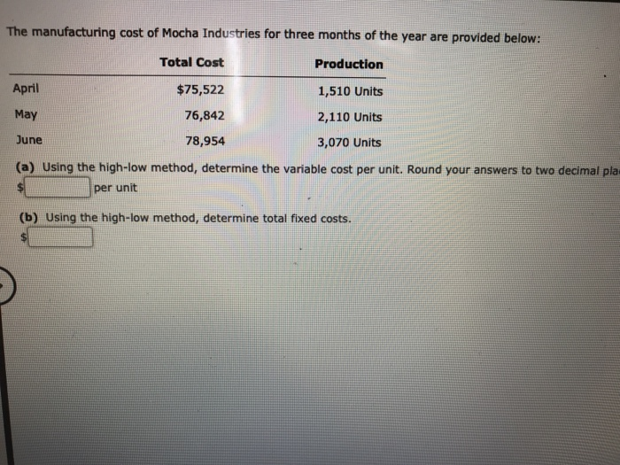 Solved The manufacturing cost of Mocha Industries for three | Chegg.com