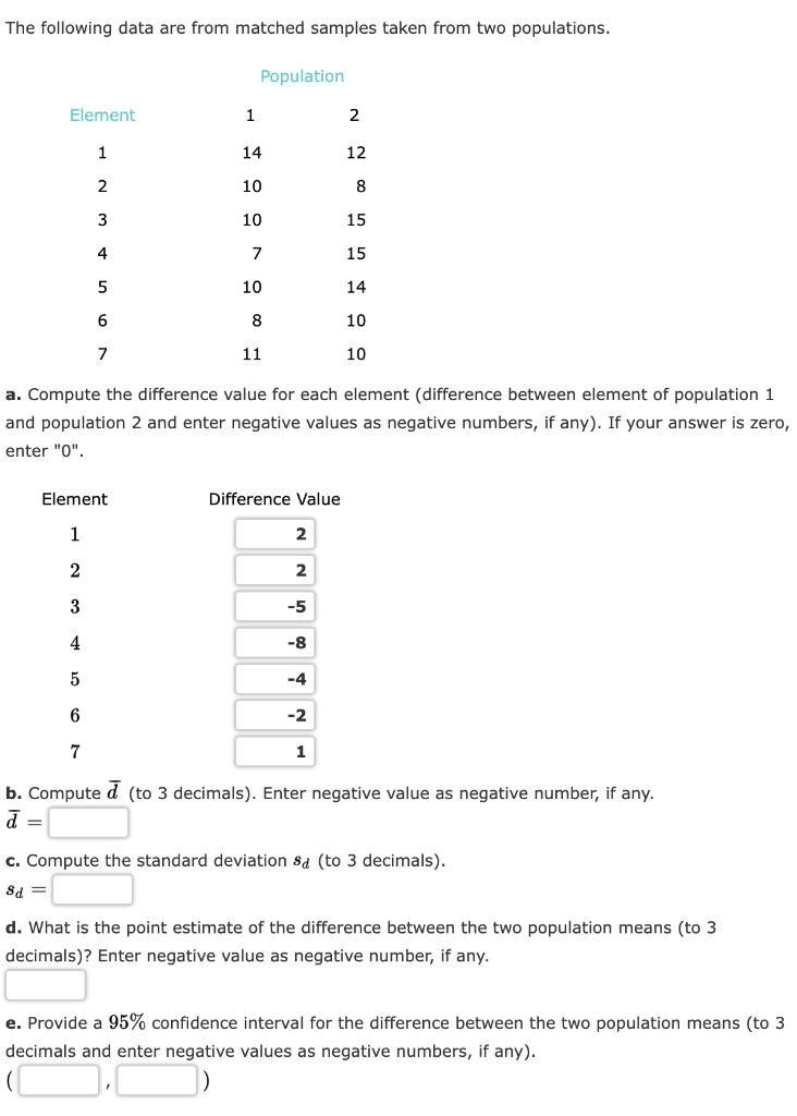 Solved The following data are from matched samples taken | Chegg.com