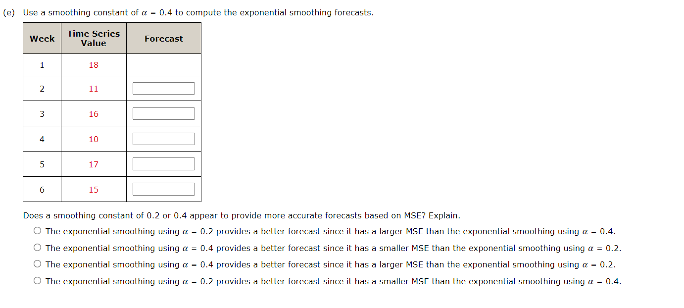 Solved Consider the following time series data. (a) | Chegg.com