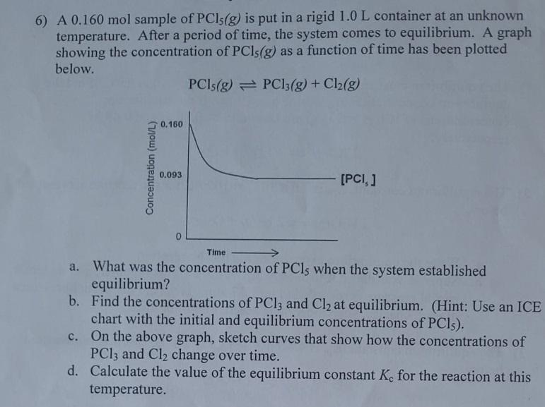 Solved 6) A 0.160 mol sample of PCl5( g) is put in a rigid | Chegg.com