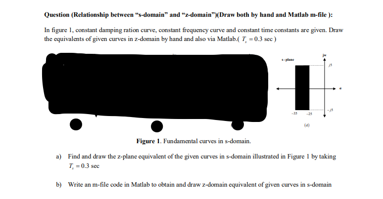 Solved Question (Relationship between "s-domain" and | Chegg.com