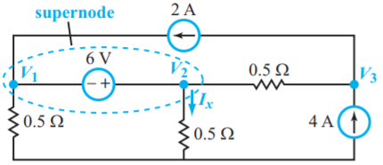 Solved Find the node voltages using the supernode concept. | Chegg.com