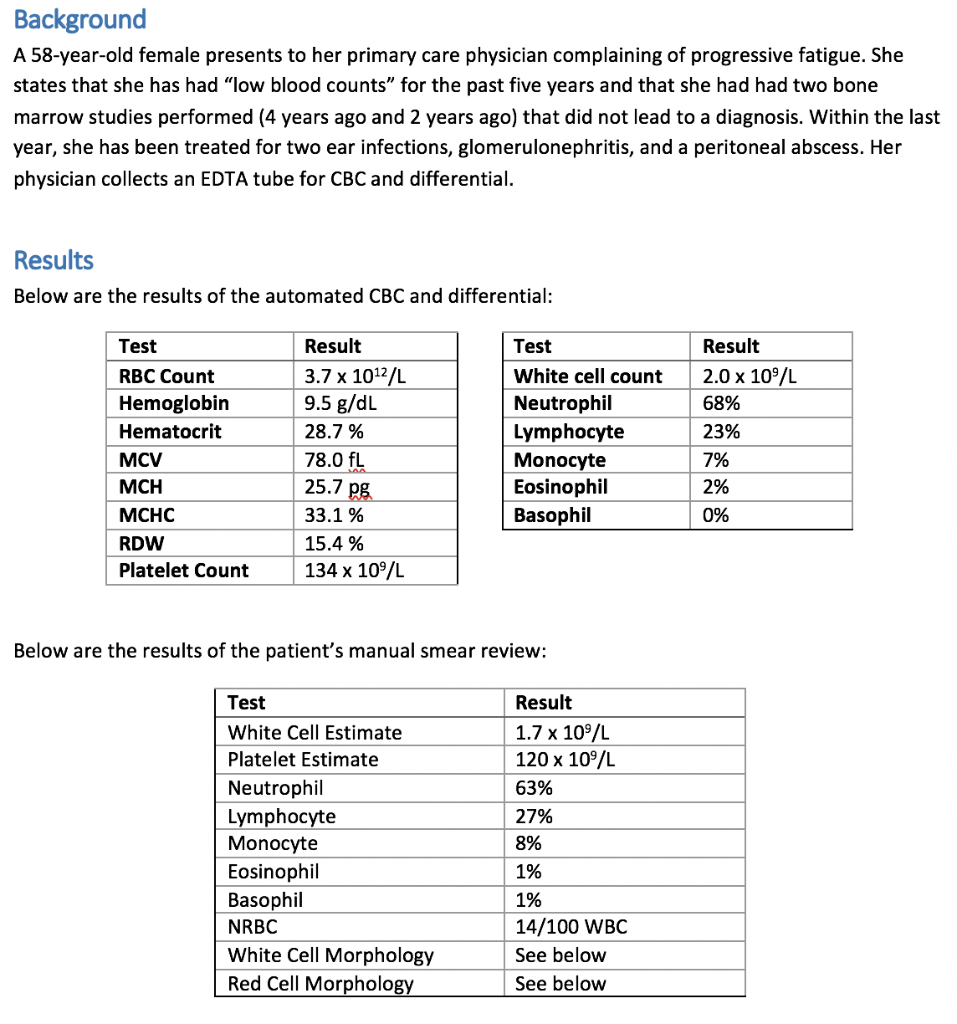 Solved Background A 58-year-old female presents to her | Chegg.com