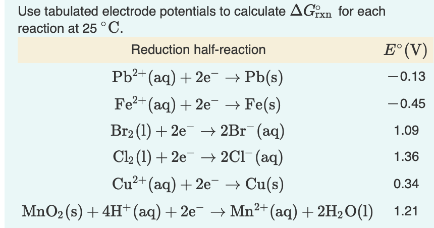 Solved Use tabulated electrode potentials to calculate | Chegg.com