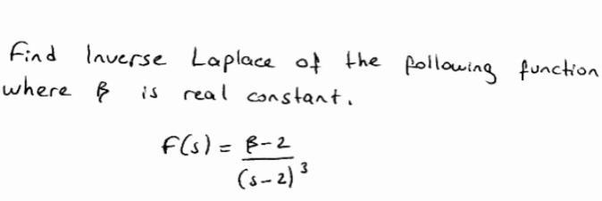 Solved Find Inverse Laplace of the following function where | Chegg.com
