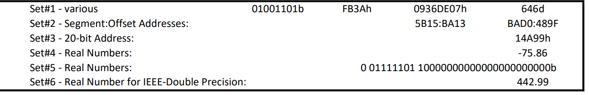 Solved USE THE ABOVE SET NUMBER TO SOLVE THE QUESTIONS | Chegg.com