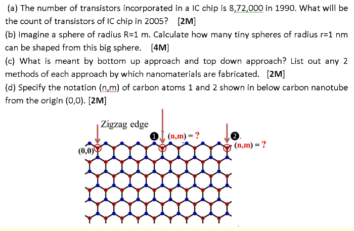 Solved (a) The number of transistors incorporated in a IC | Chegg.com
