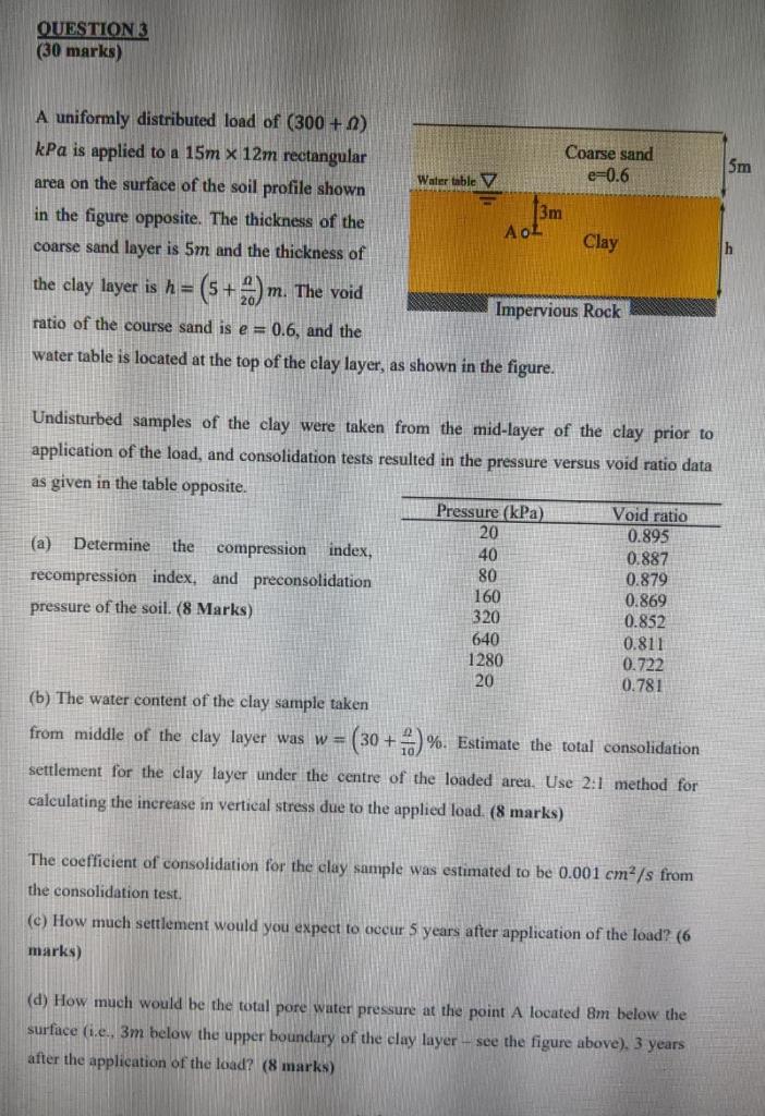 Solved QUESTION 3 (30 marks) Sm A uniformly distributed load | Chegg.com